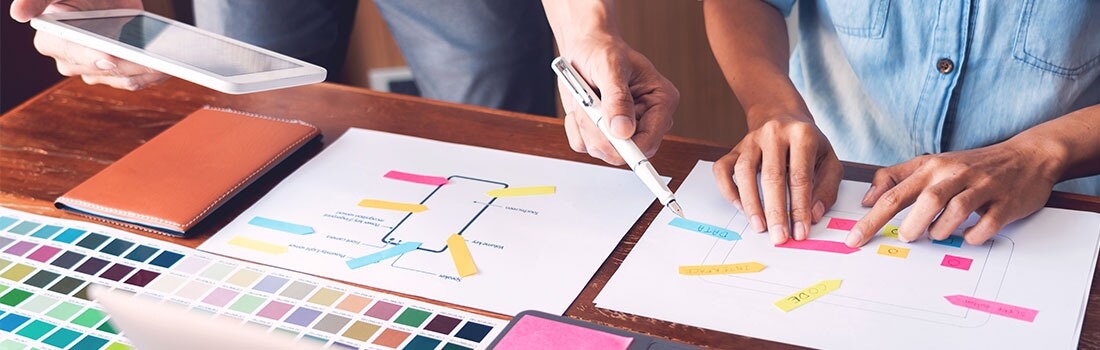 Software Product Design Success Checklist – Designing Culture, Unified ...